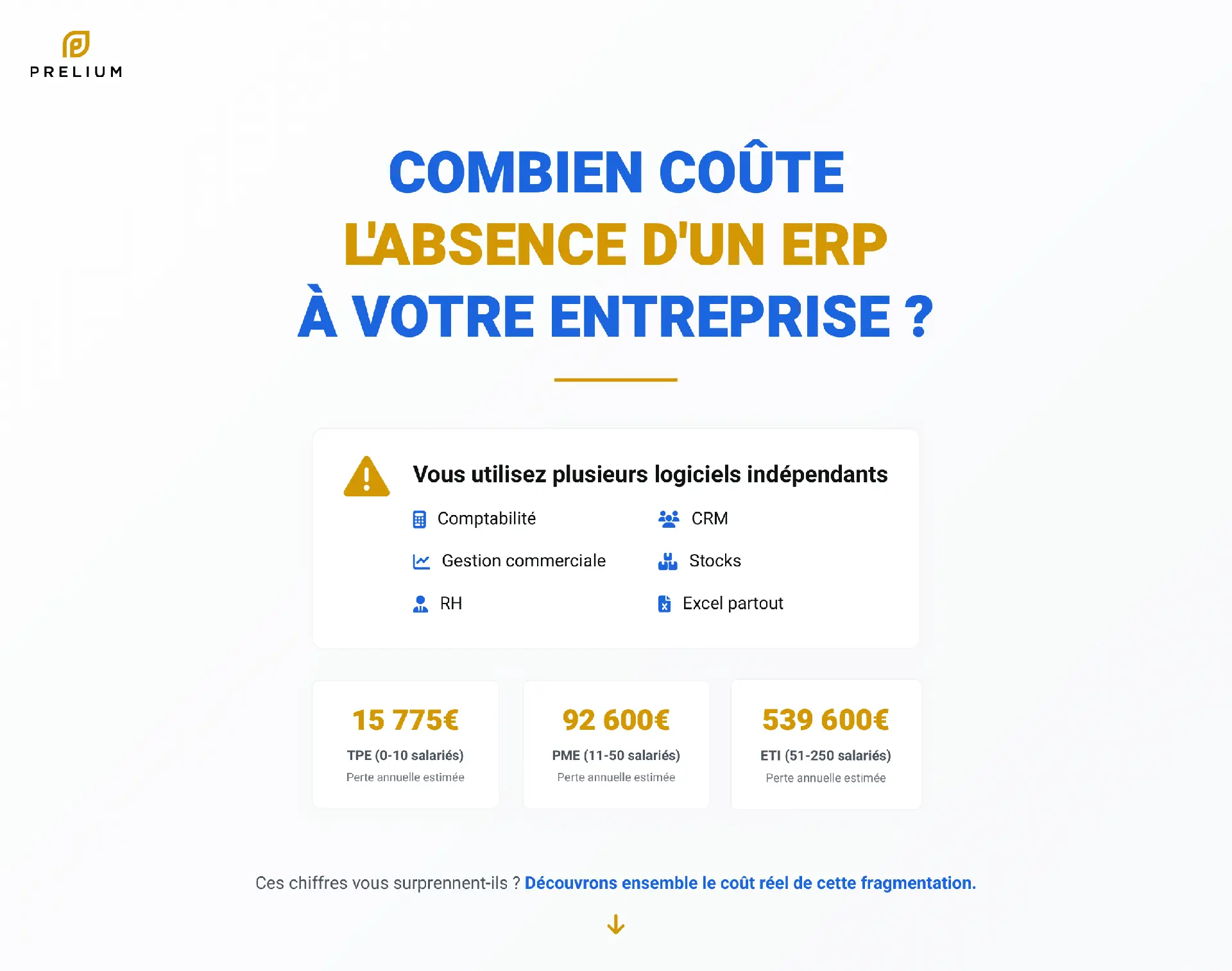 Combien coûte l'absence d'un ERP à votre entreprise
