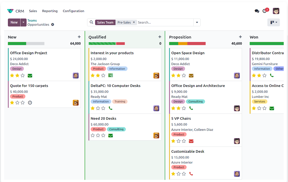Prelium : intégrateur expert CRM Odoo